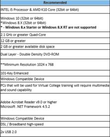 Getting Started with Cummins Insite – Diesel Diagnostic Equipment