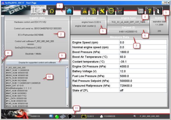 An Introduction to Deutz Serdia – Diesel Diagnostic Equipment